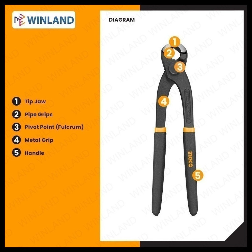 Ingco by Winland Industrial Hand Tool Rabbit Pliers ING-HT | Shopee ...