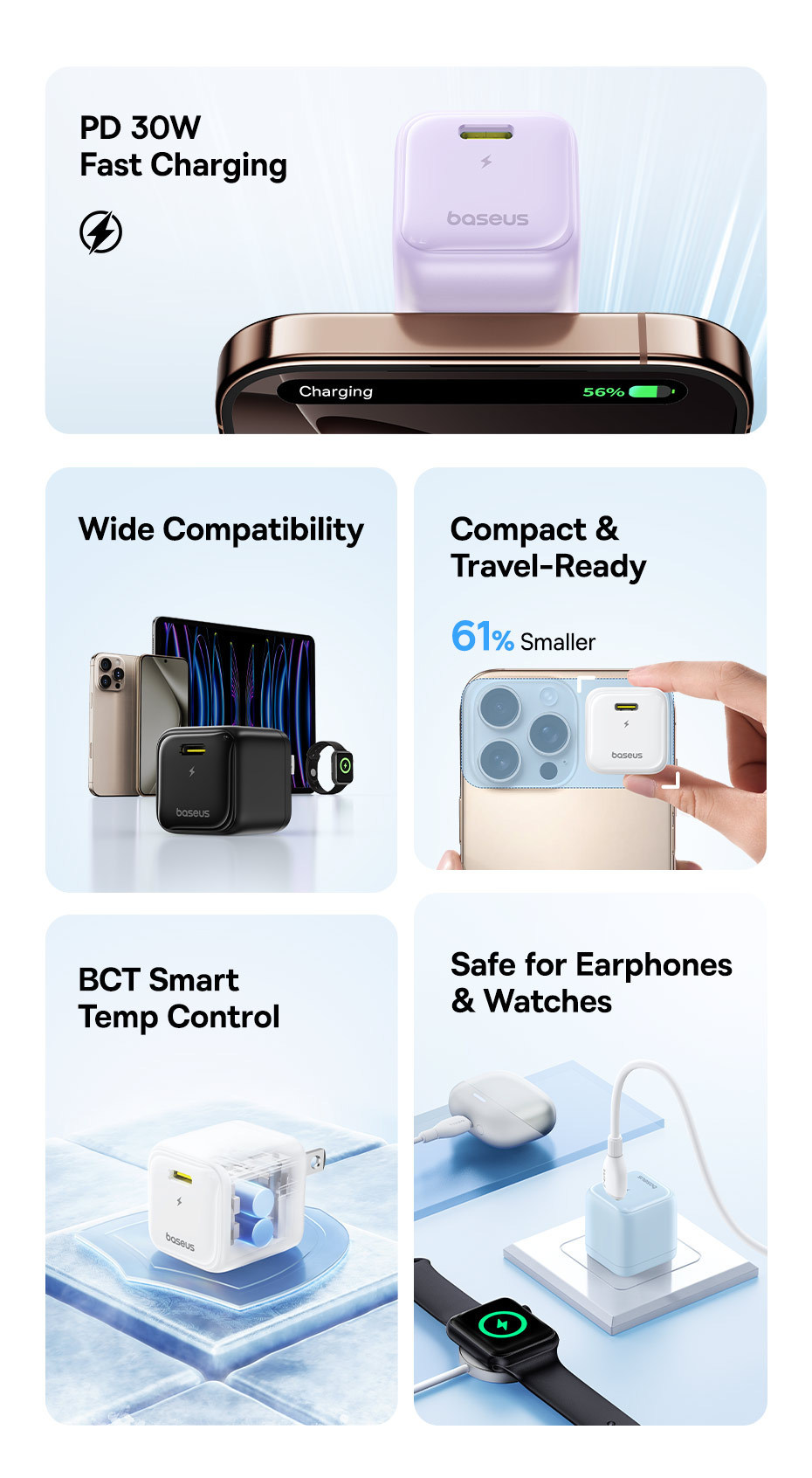 Baseus FN21 Fast Charger PD 30W Type-C USB C US Chargers Compact Safe ...