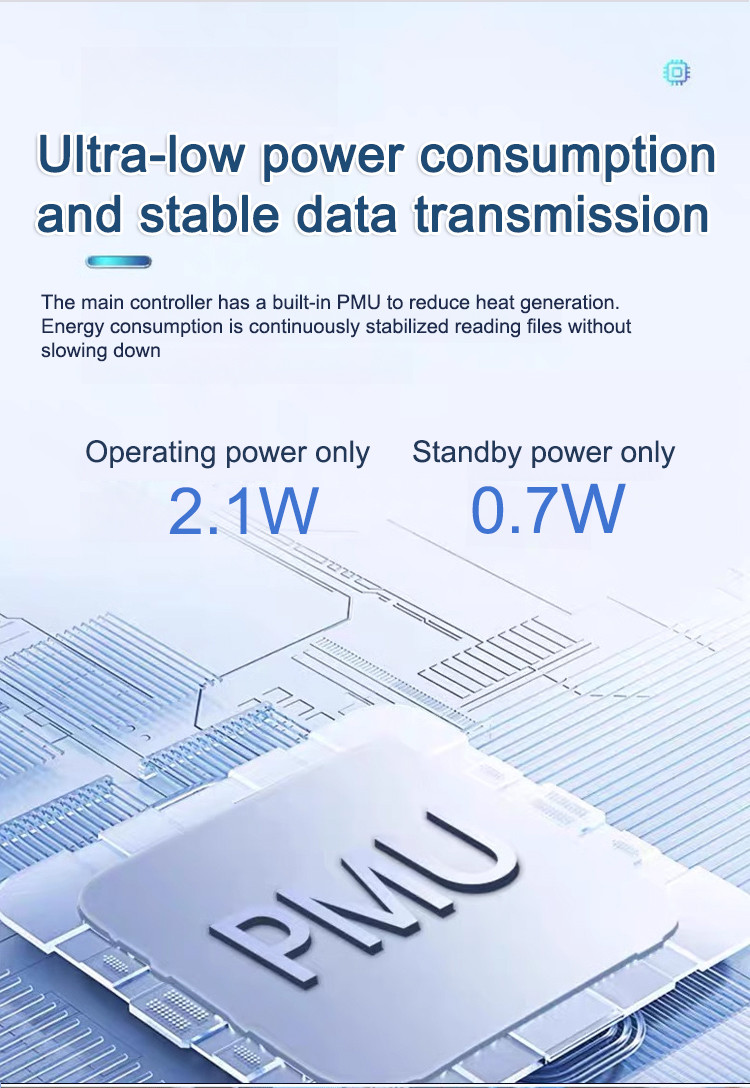 【Lightning-Fast 1050MB/s Speed】SL Portable SSD 1TB External Storage USB ...