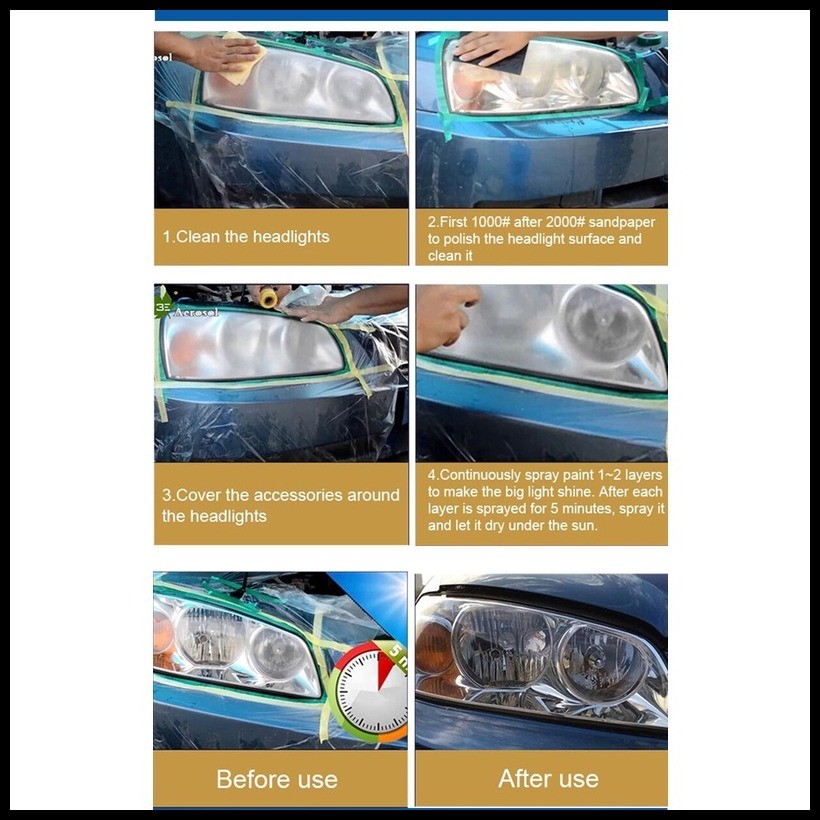 Herios Headlight Renovation Restoration Polishing Spray | Shopee ...