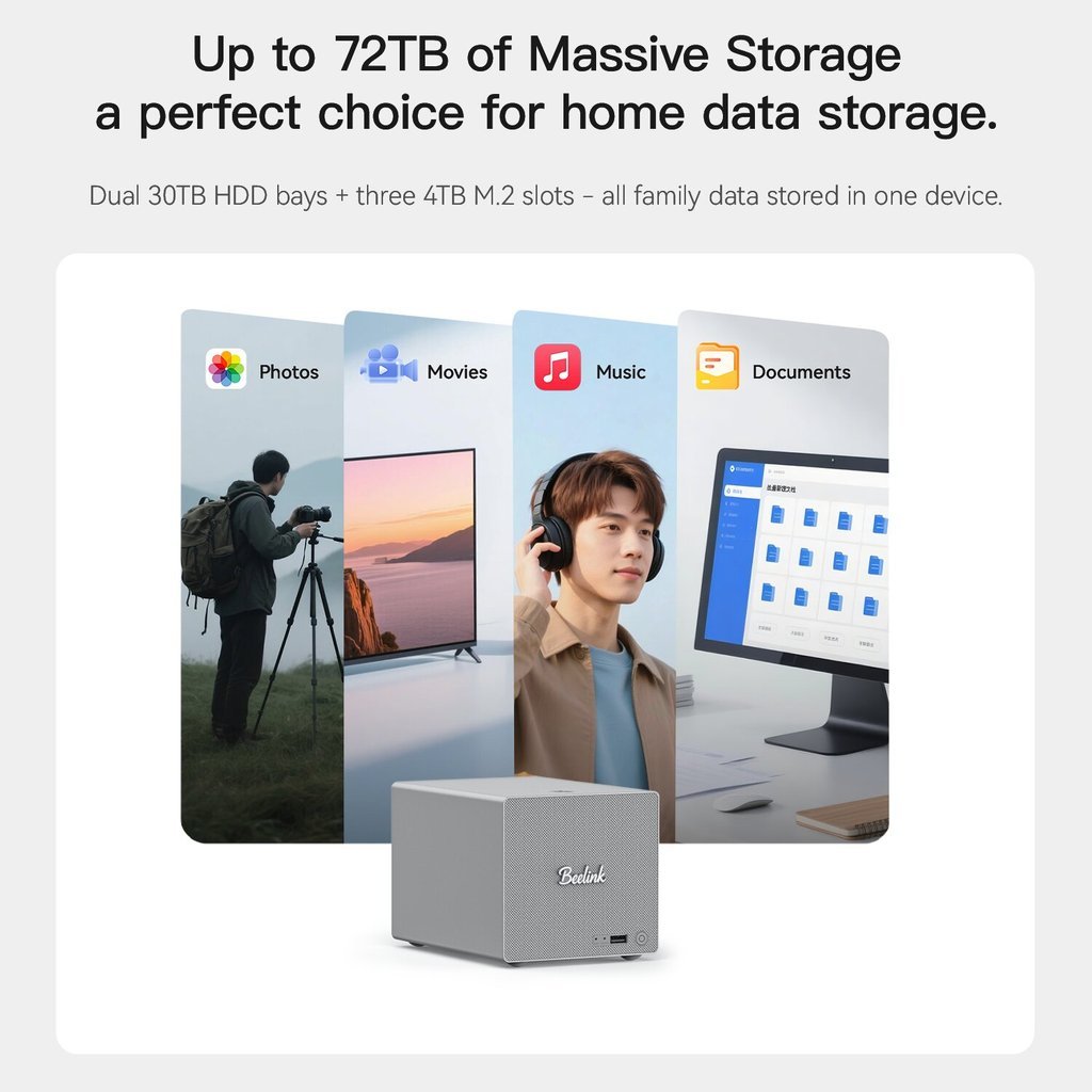 【NEW】Beelink Me Pro N150 Intel Twin Lake DDR5 M.2 2280 PCle3.0 WIFI6 ...