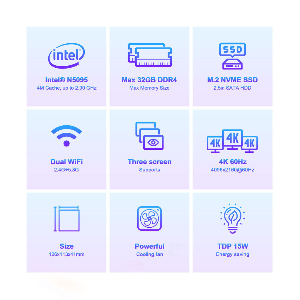 SZBOX GX59 Intel N5095 DDR4 32G M.2 NVME SSD Dual WiFi 4K 60Hz Windows ...