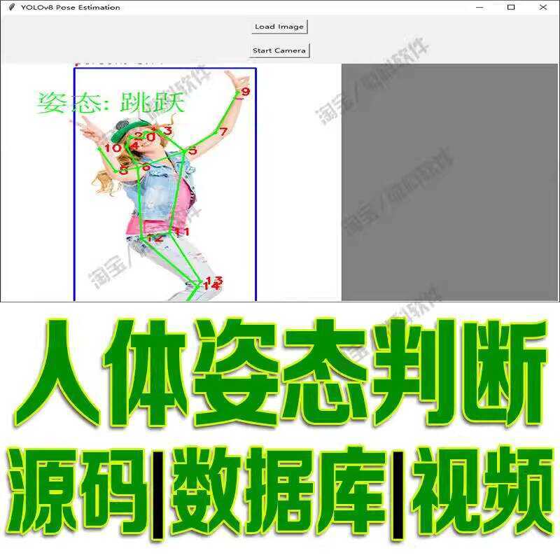 YOLO Human Pose Judgment System OpenCV+Python Camera Model Deep ...