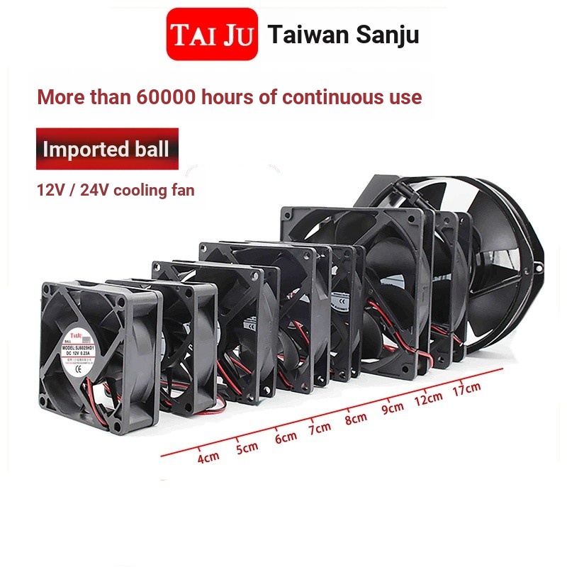 Taiwan Sanju 12V24V Cooling Fan Cabinet Electric Cabinet Inverter ...