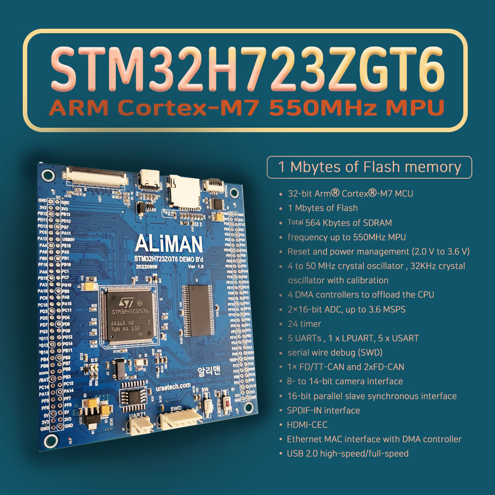 Stm32h723zg Demo Board And Stm32cubeide Example Source Provided Evaluation Development Embedded 