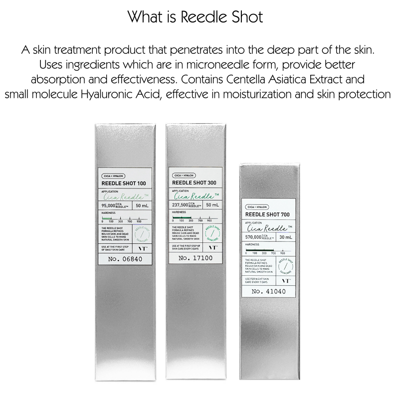 VT Reedle Shot Pro Cica Reedle Shot 100/300/700 Cica Collagen, Reti-A ...