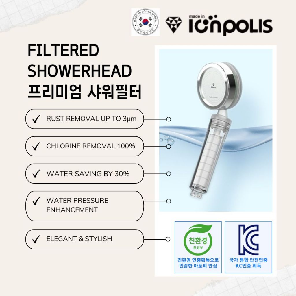 IONPOLIS - Filtered showerhead, shower filter, tap water purifier ...