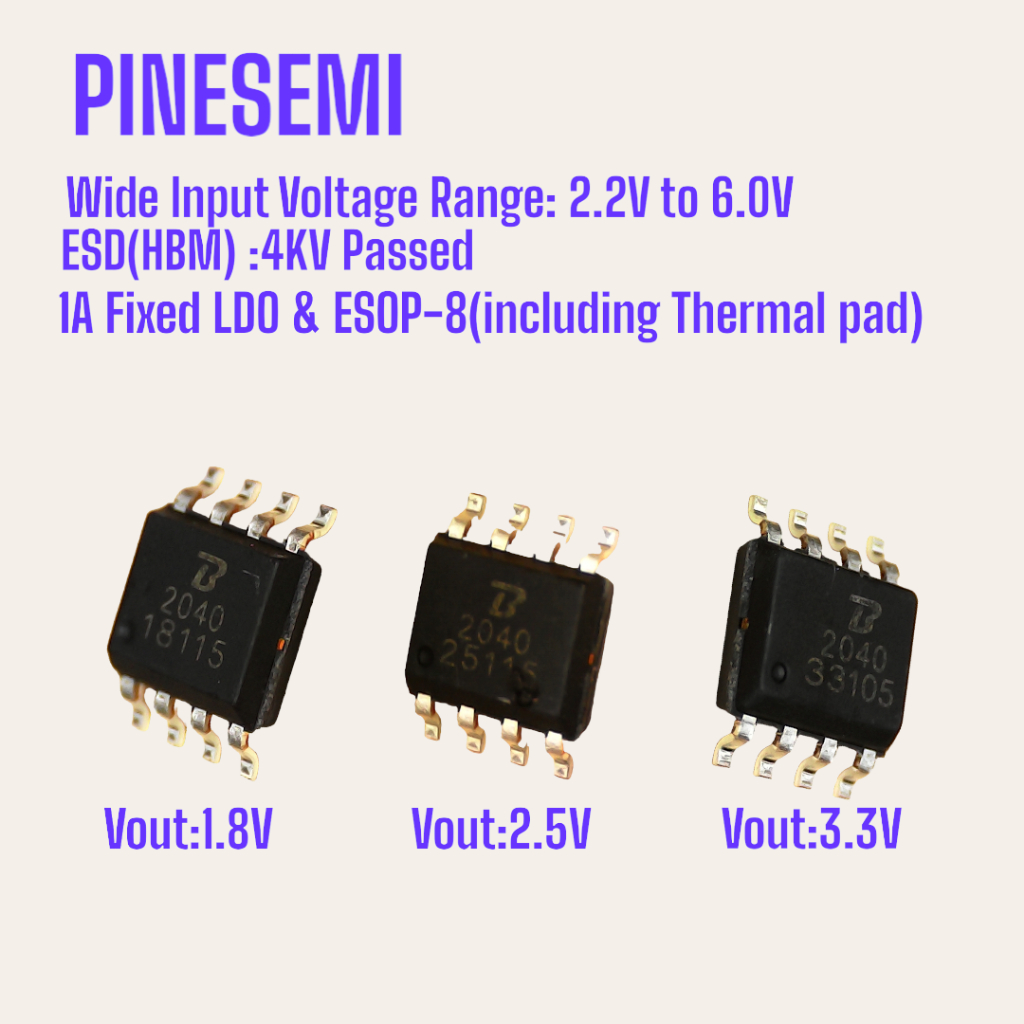 PINESEMI (20pcs) 1A LDO Fixed(1.8V, 2.5V, 3.3V) Low Dropout Linear Regulator IC ESOP-8 | Shopee ...