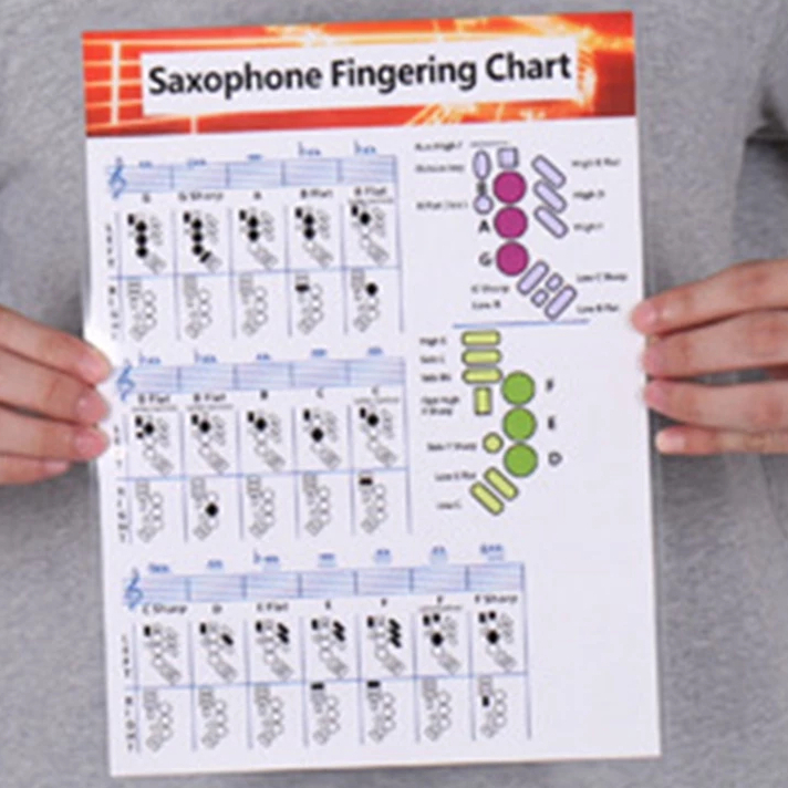 saxophone fingering chart chord spectrum portable chords cheat sheet ...