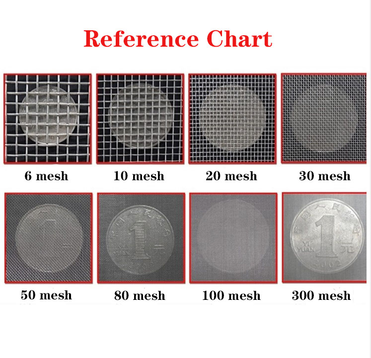 20cm All Copper Sieve 6-325 Mesh Micron Mesh Standard Sieve. | Shopee ...