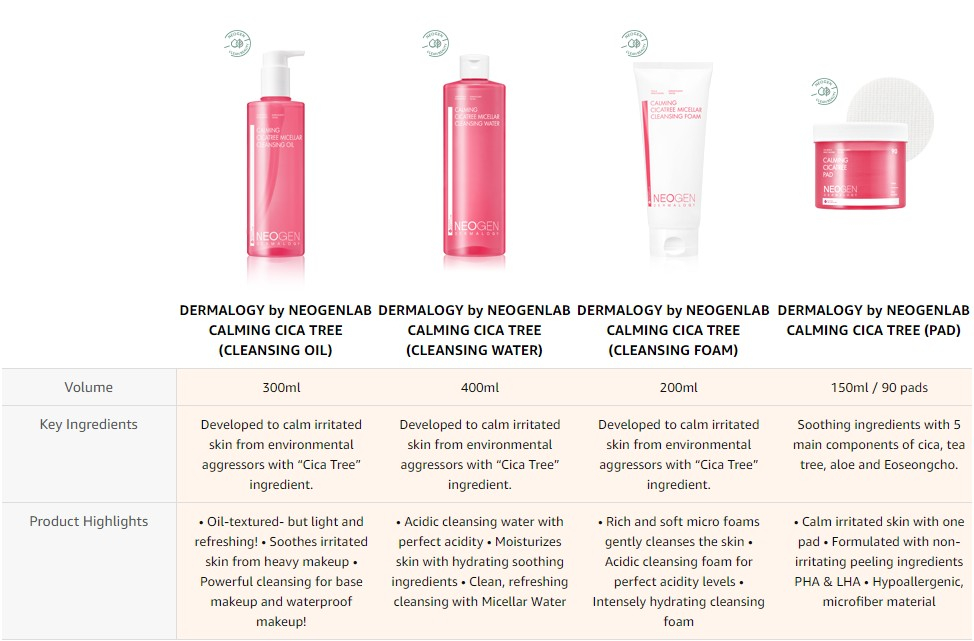 [NEOGEN DERMALOGY] Calming Cica Tree Micellar Cleansing Oil (300ml ...