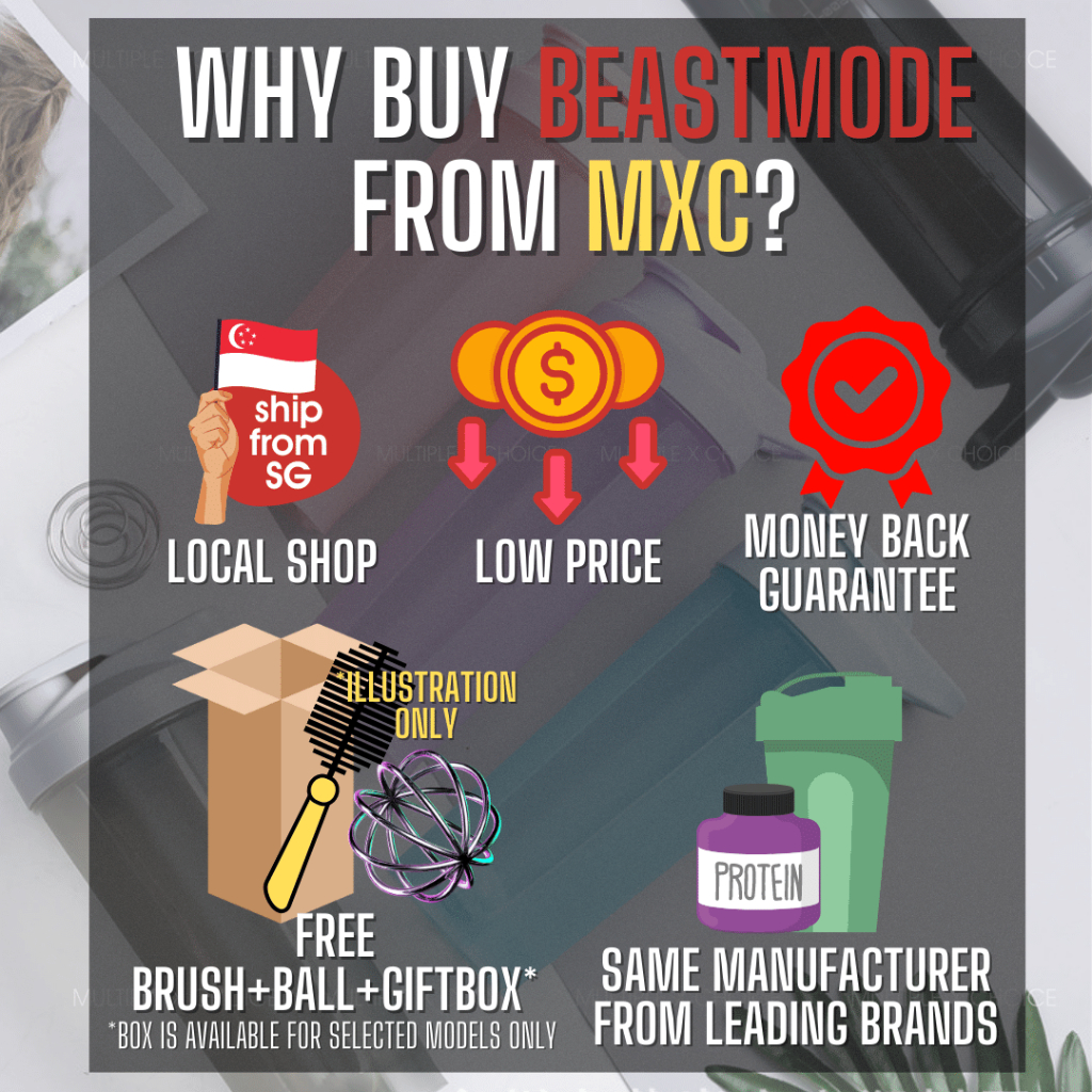 BEASTMODE Capsule Water Bottle (Assorted Colours) | Shopee Philippines