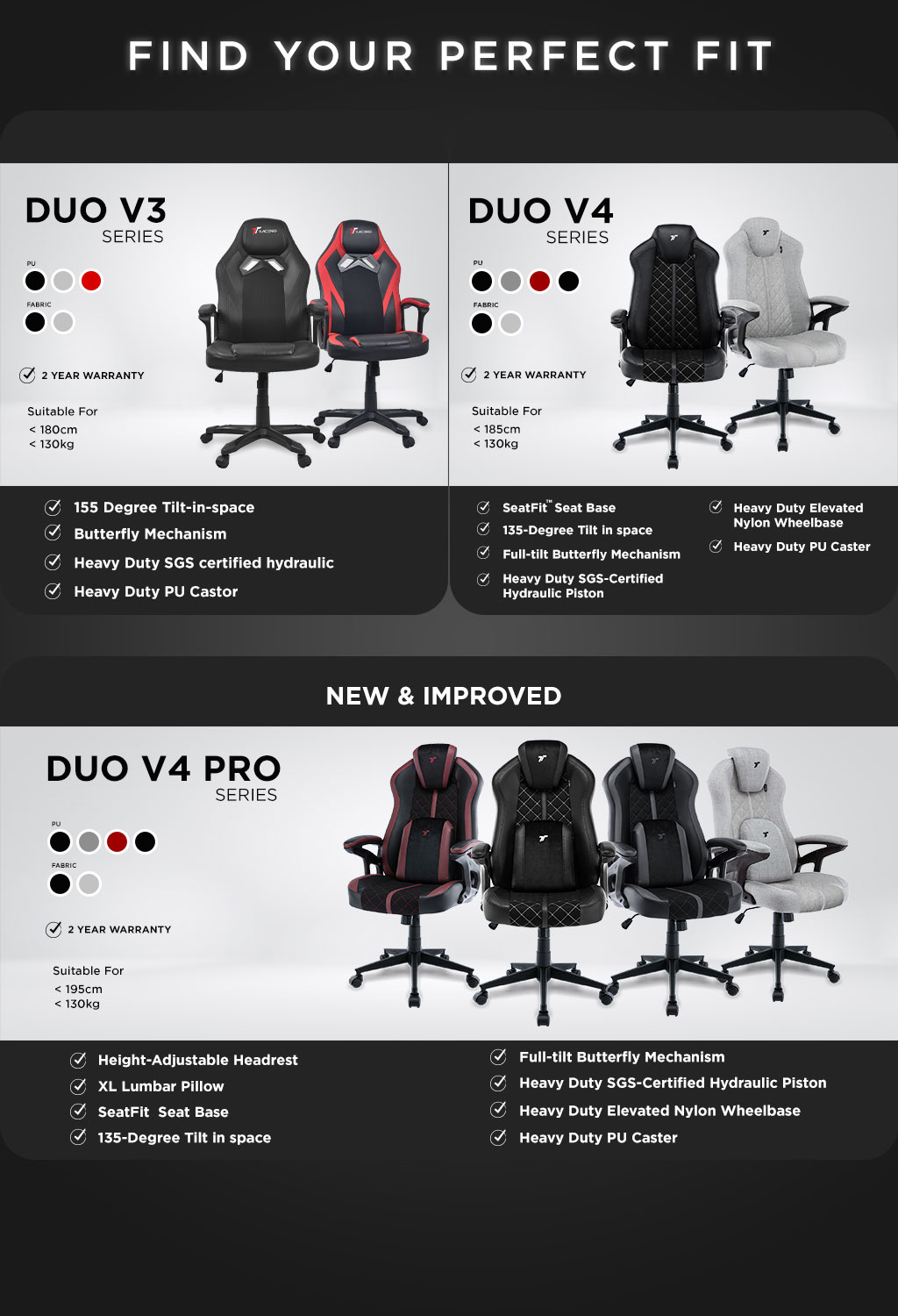 TTRacing Duo V4 Stormtrooper Edition Gaming Chair Ergonomic Home Office ...