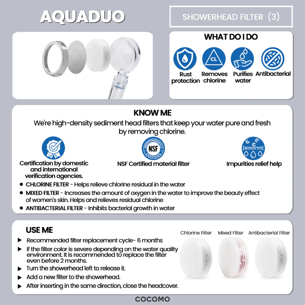 (AQUADUO) Anion Oxygen Save Water ACF 2nd Head Refill Filter - COCOMO ...