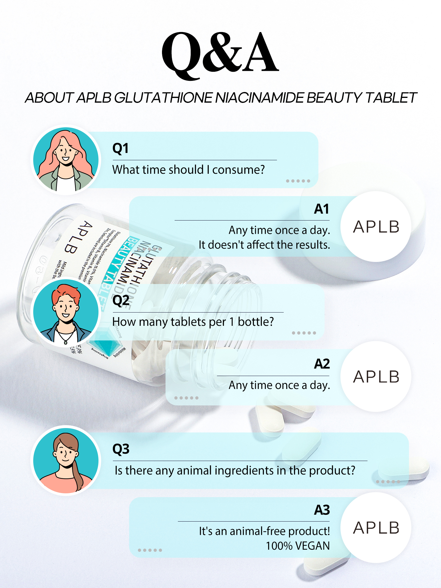 APLB Glutathione Niacinamide Beauty Tablet 500mg (30 Tablets per bottle ...