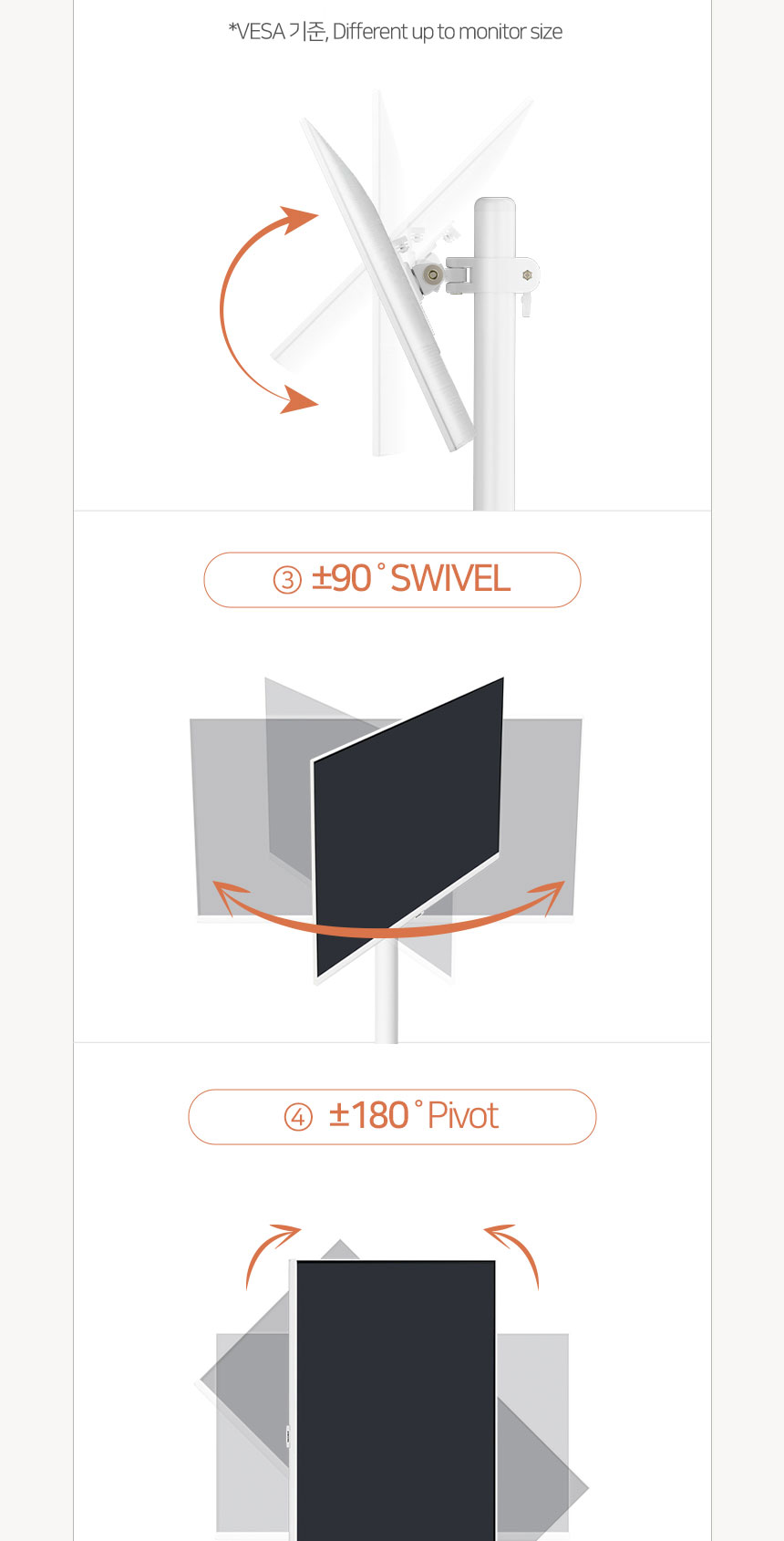 EDGEWALL FR-100 Mobile Stand Moving Monitor mount height adjustable ...