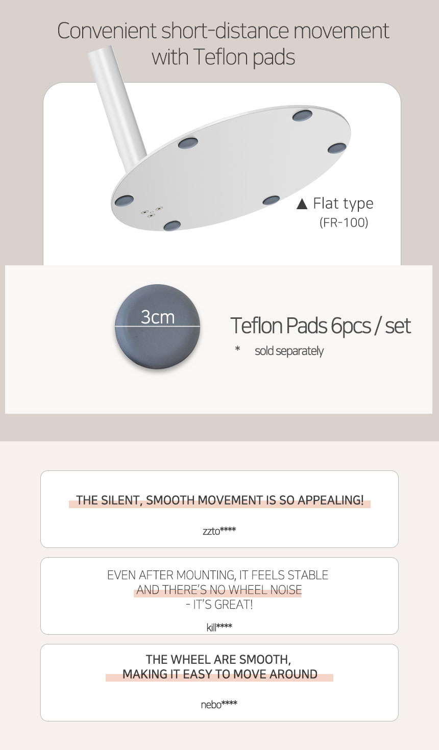 EDGEWALL FR-100 Mobile Stand Moving Monitor mount height adjustable ...