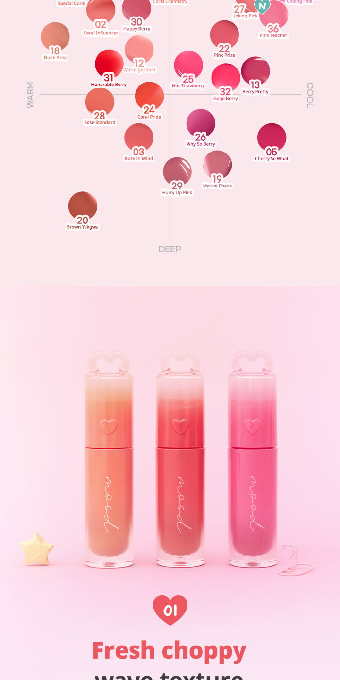 [PERIPERA - NEW COLOR] INK MOOD GLOWY TINT - 4G (Watery Lip Gloss ...