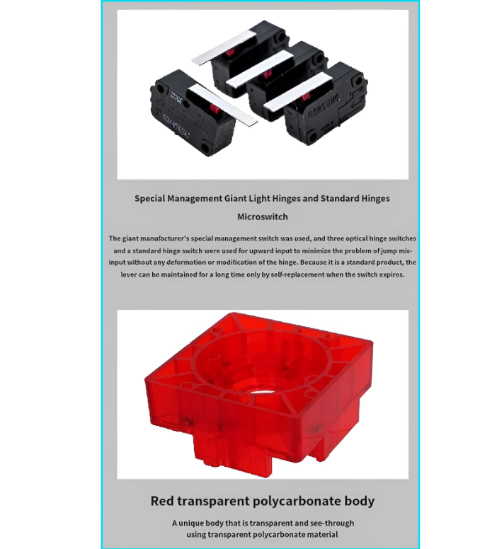 Samducksa Crown Knee Lever Neo Inevitable Lever Tekken Playstation from ...