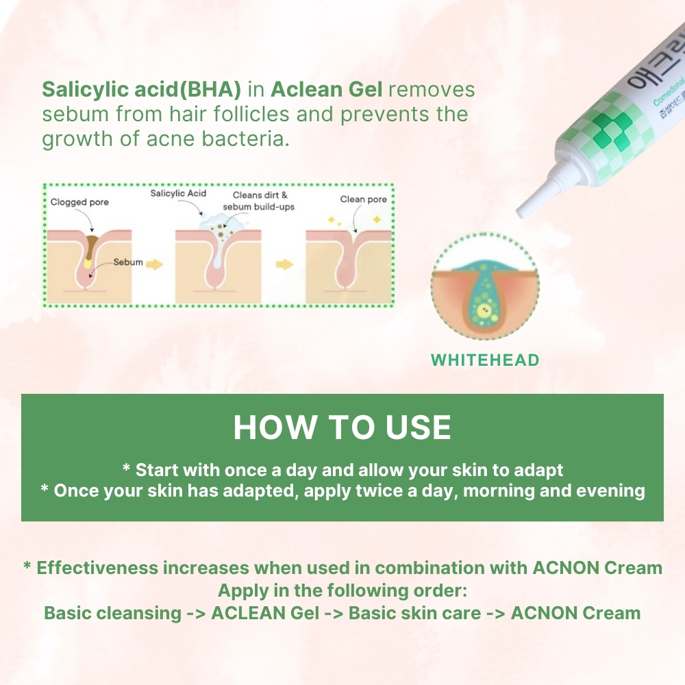 Acnon Cream Aclean Gel Acne Treatment Red acne, Pimples, Pustular acne ...