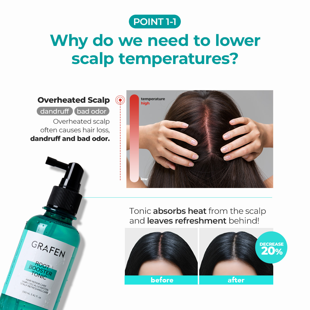Grafen Root Booster Tonic 160ml | Shopee Philippines