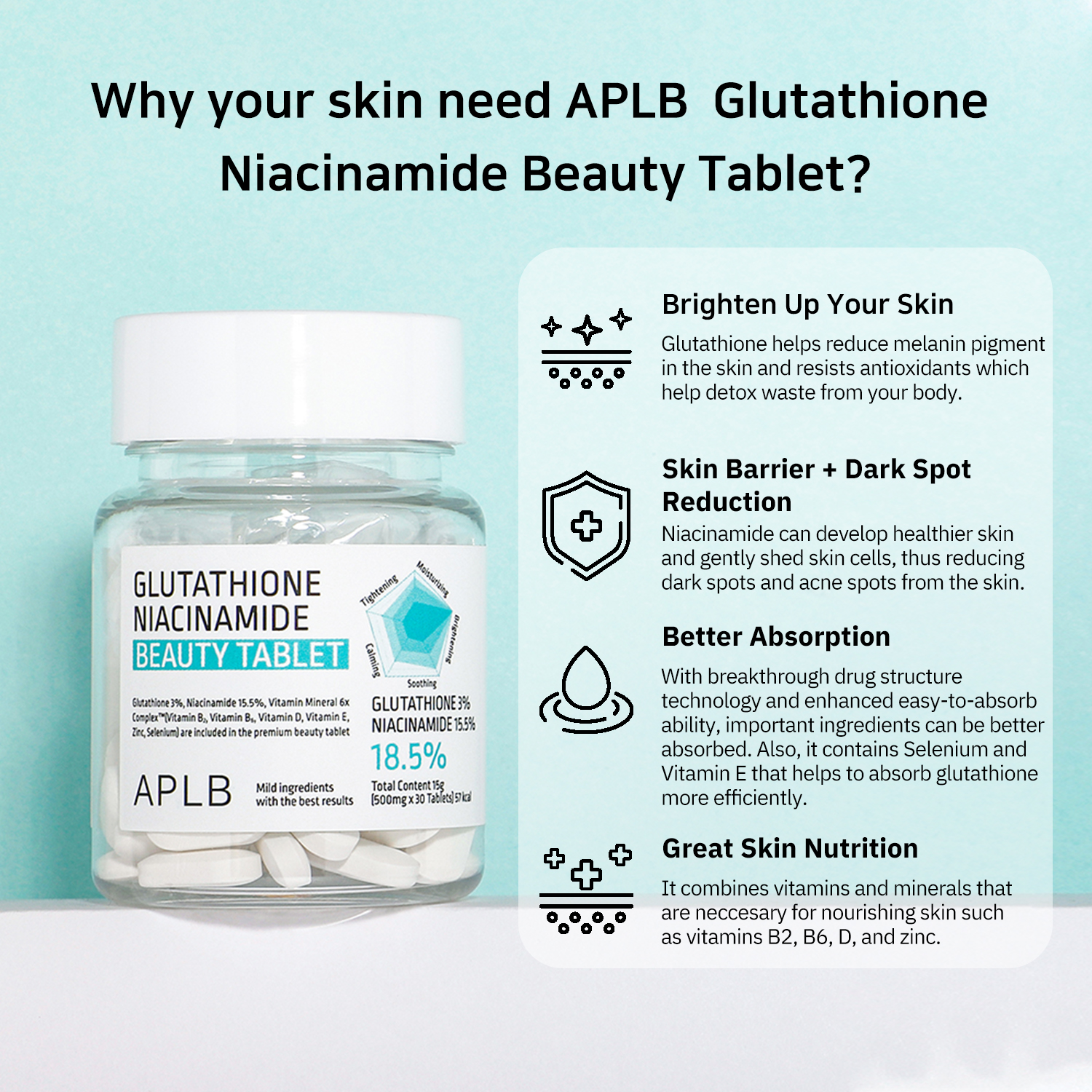 APLB Glutathione Niacinamide Beauty Tablet 500mg (30 Tablets per bottle ...
