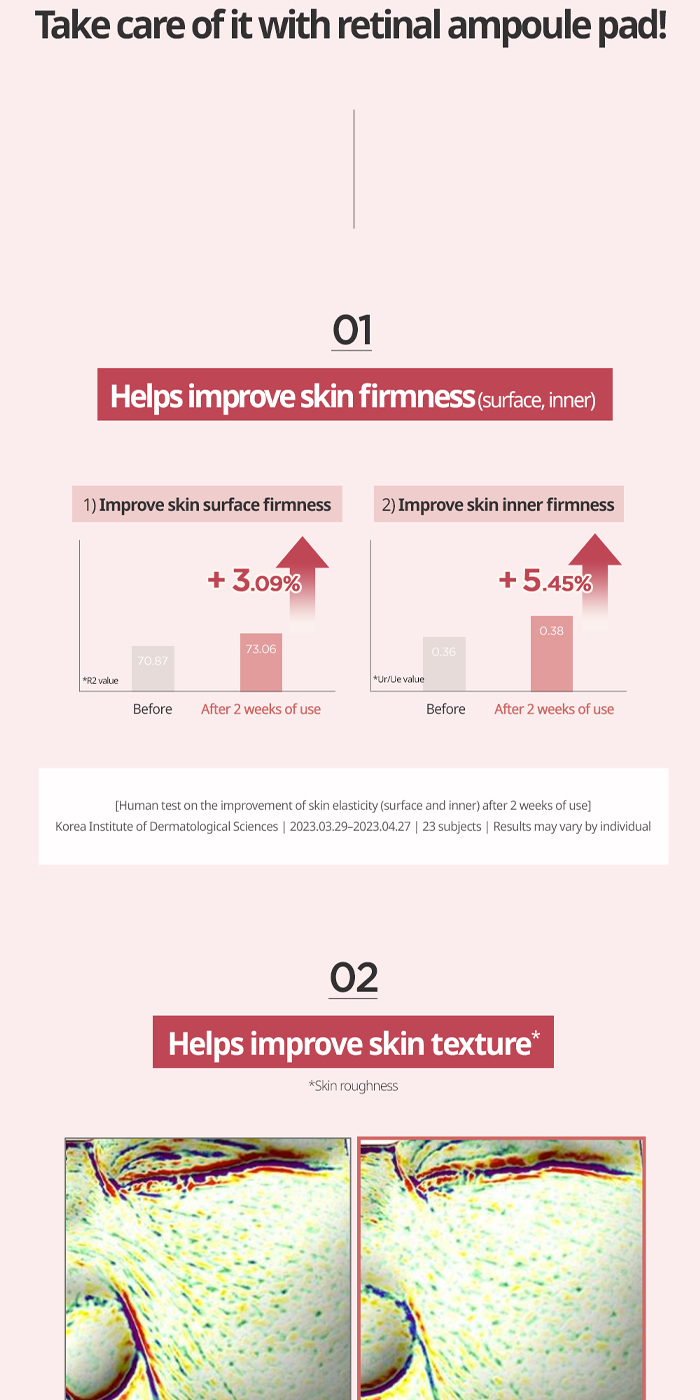 Dermatory Retinal Lifting Ampoule Pad (80 Sheets) | Attachable retinal ...