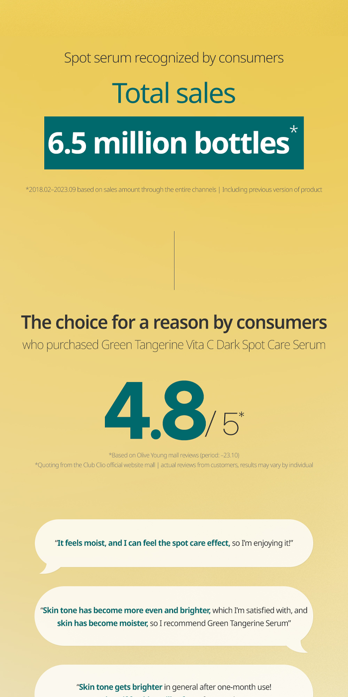 Goodal Green Tangerine Vita C Dark Spot Care Serum 40ml/40ml+20ml Set (Mild Vita C, Daily dark ...