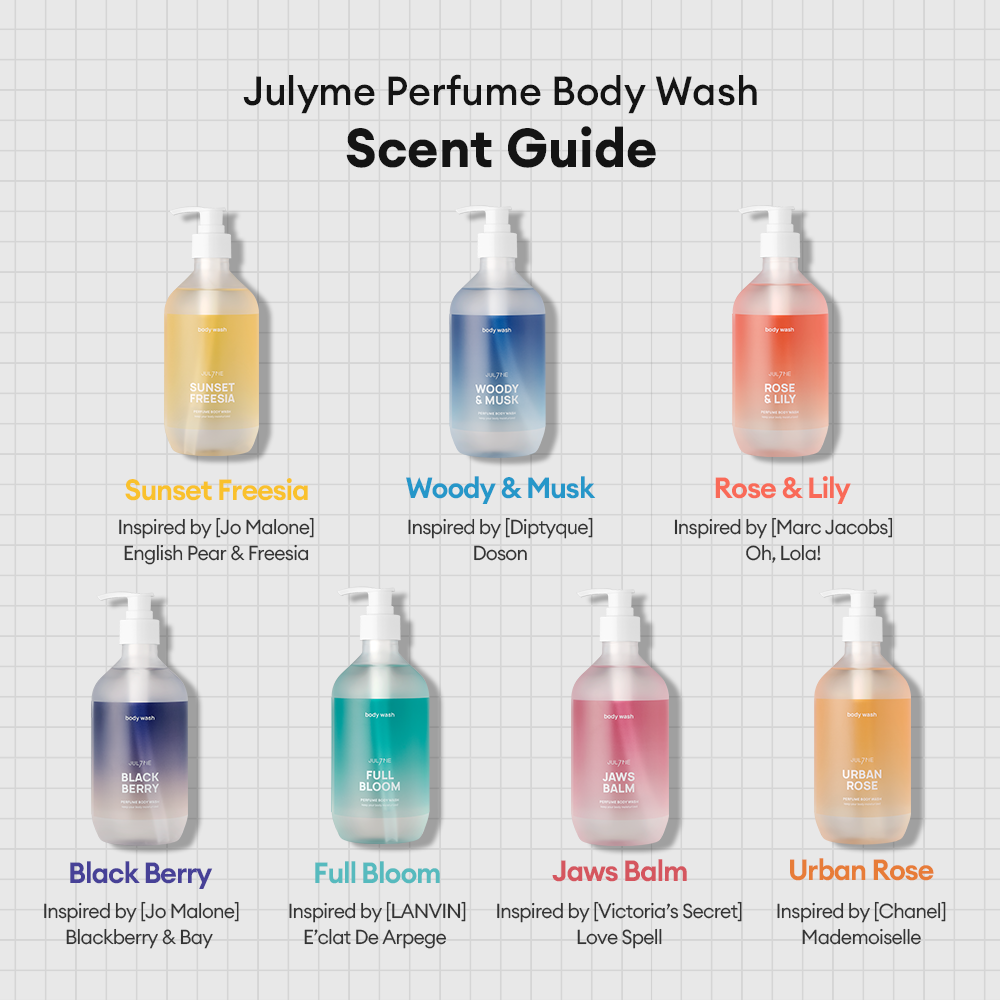 Julyme Perfume Body Wash 500ml | Shopee Philippines