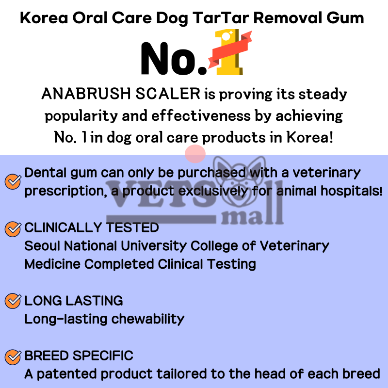 Mediwox ANABRUSH SCLARER For Meso & Brachycephalic, For Extreme ...