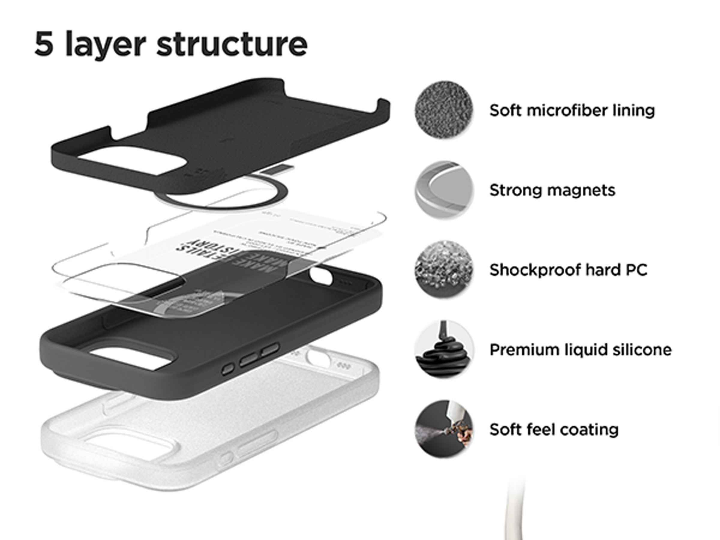 Elago Magnetic Silicone Case Compatible with MS iPhone 15 Pro and ...