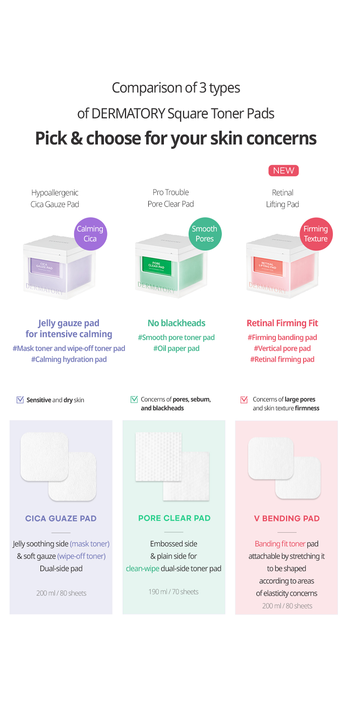 Dermatory Retinal Lifting Ampoule Pad (80 Sheets) | Attachable retinal ...