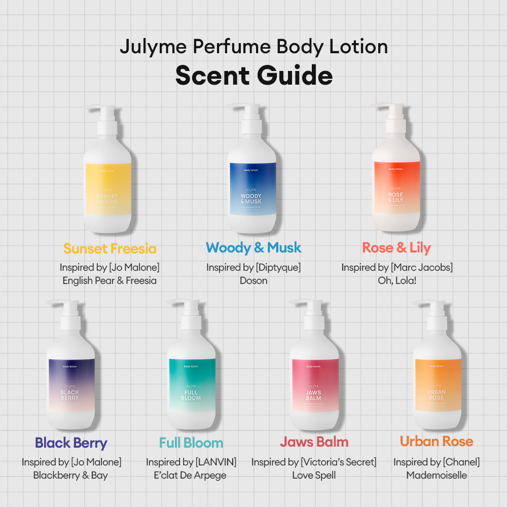 Julyme Perfume Body Lotion 300ml | Shopee Philippines