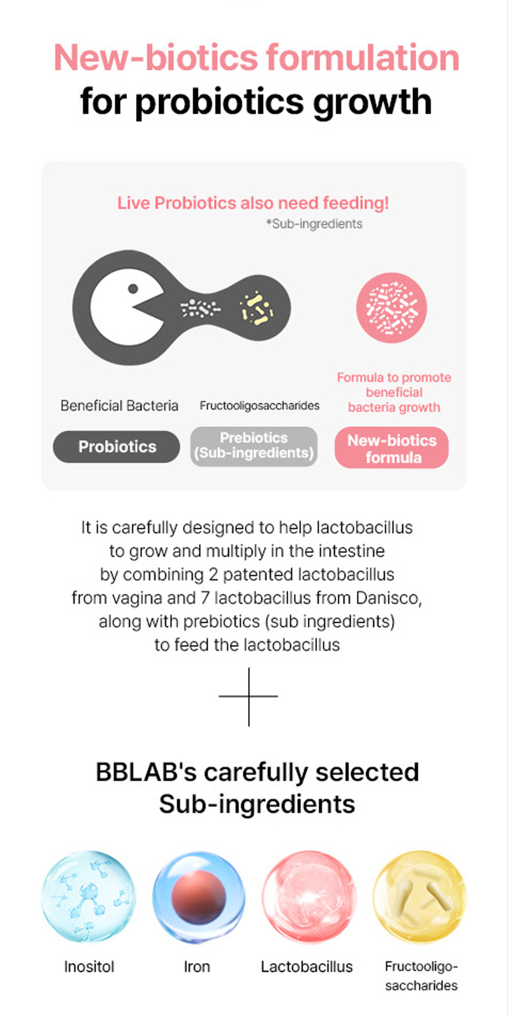 NUTRIONE BB LAB Probiotics W (300mg x 30 Capsules) 1 BOX | Shopee ...