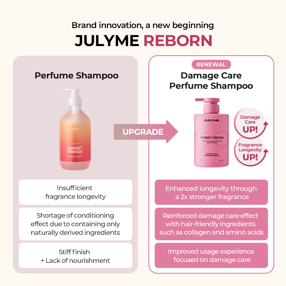 Julyme Bundle of 2 / Damage Care Perfume Shampoo 500ml Plus Treatment ...