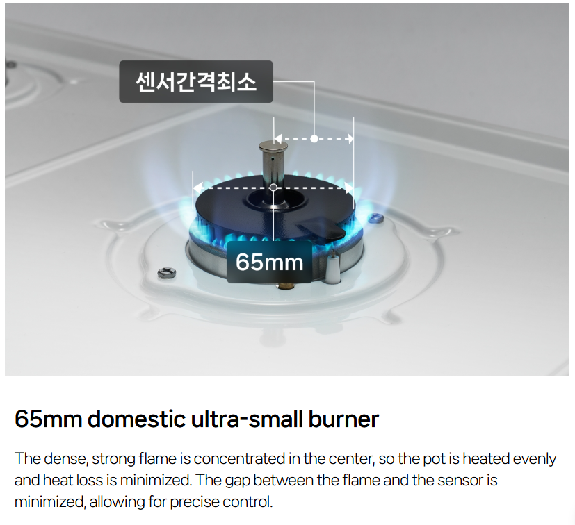 Rinnai-Korea New Built-In Gas Cooktop 3 Burner Stove (Batt Operated ...