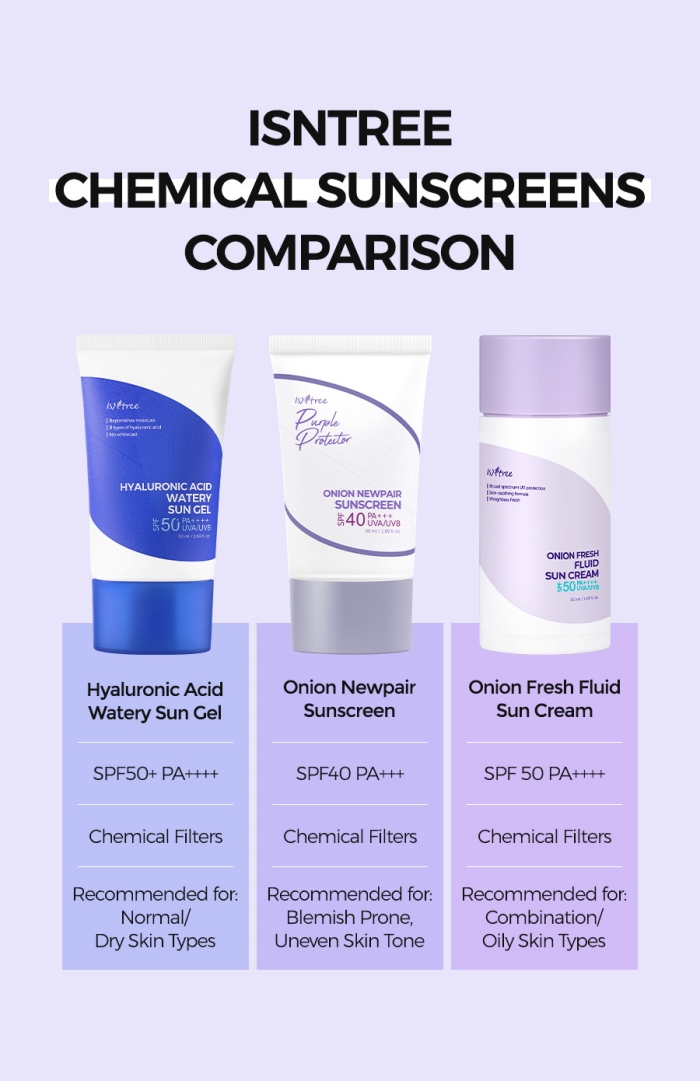 Isntree Onion Fresh Fluid Sun Cream 50ml | Shopee Philippines