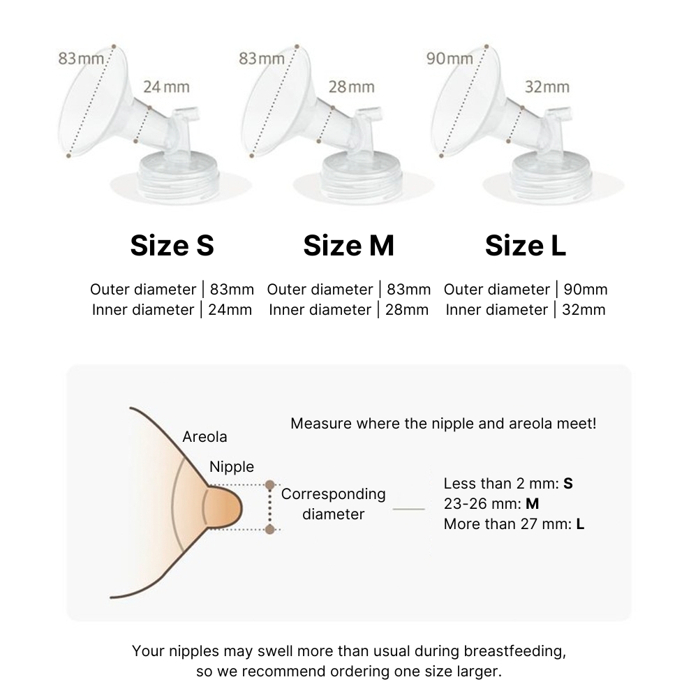 Spectra Premium Wide 24mm Full Set Accessories Kit | Complete Breast ...