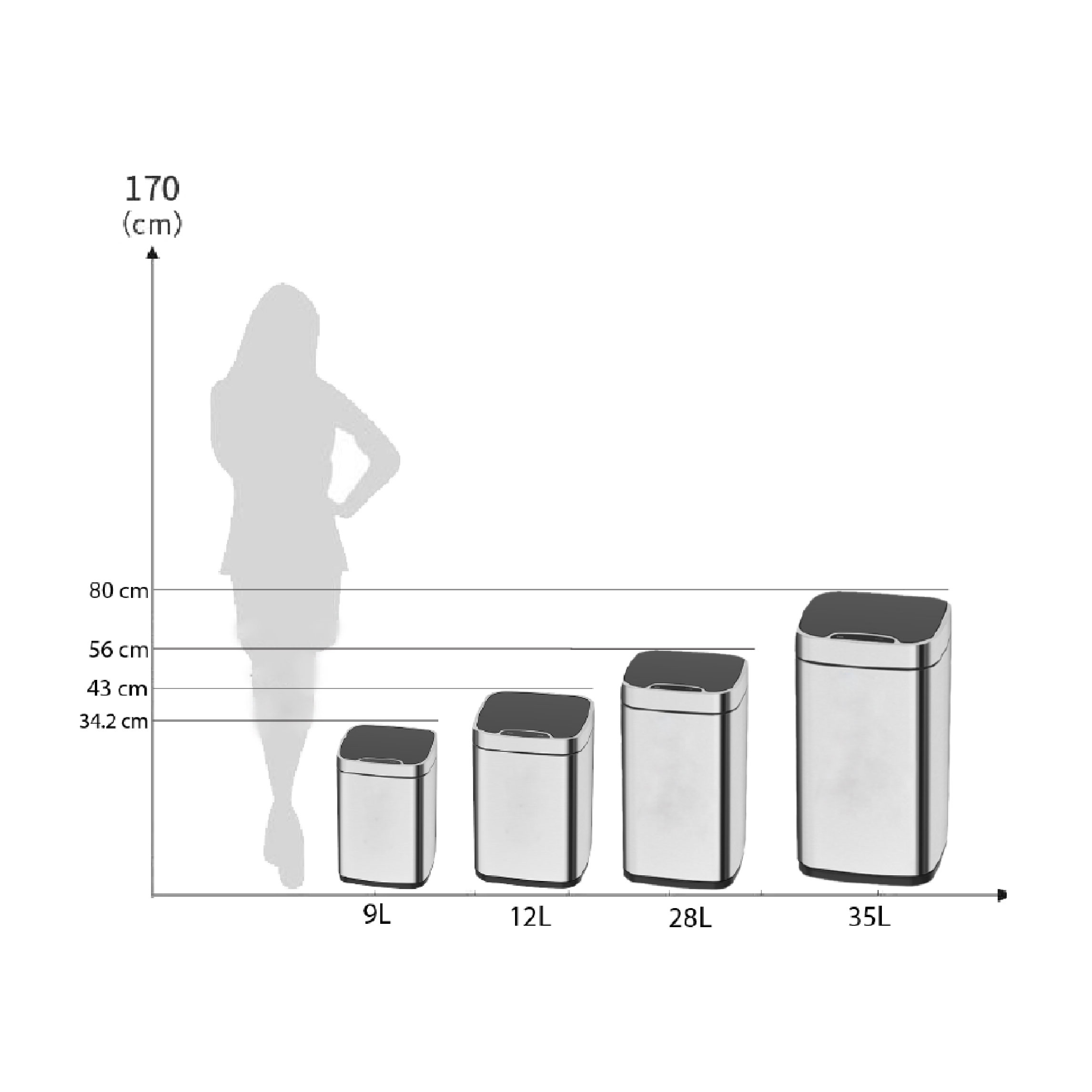 JAVA Sensor Bin | ROME | JH8829 | 9L, 12L, 28L, 35L | Square Sensor Bin ...