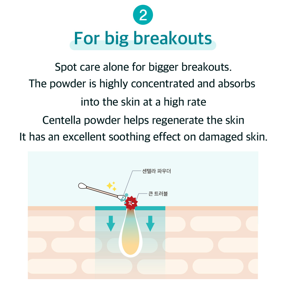 ALIVELAB Centella Dressing Powder, Acne Spot Treatment for face, Pimple ...