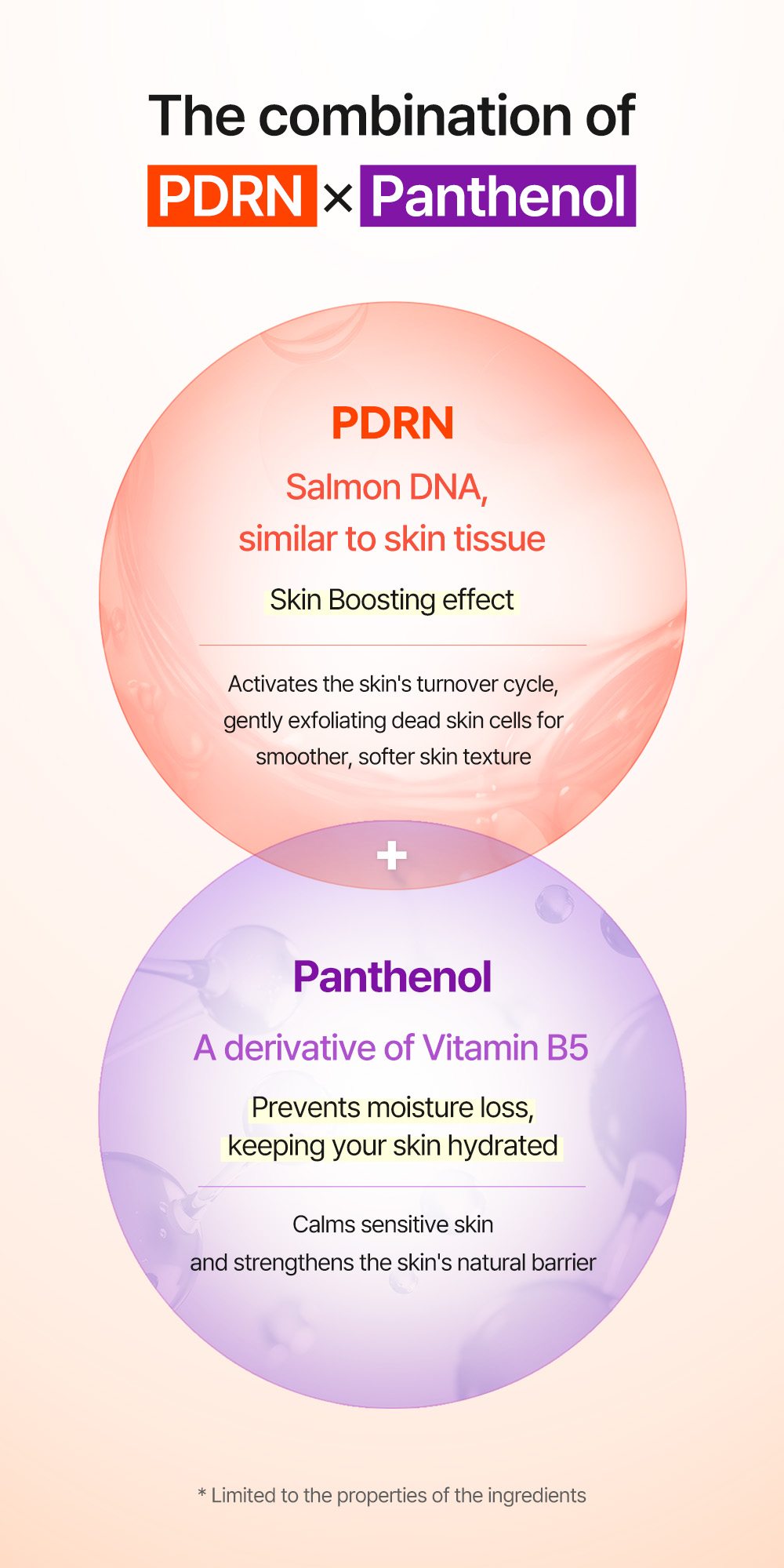 【COSNORI】PDRN Daily Revitalizing Mask | Shopee Philippines