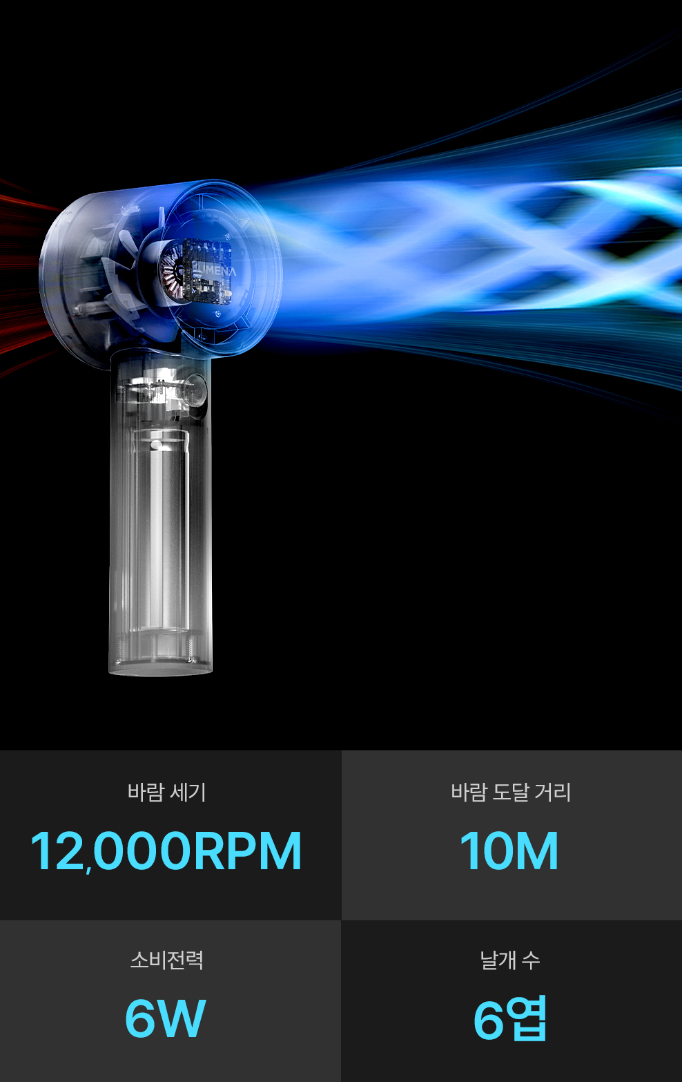 [NEW 2024] LUMENA PRO JET Fan Portable Electric Turbo Jet Strong Wind ...