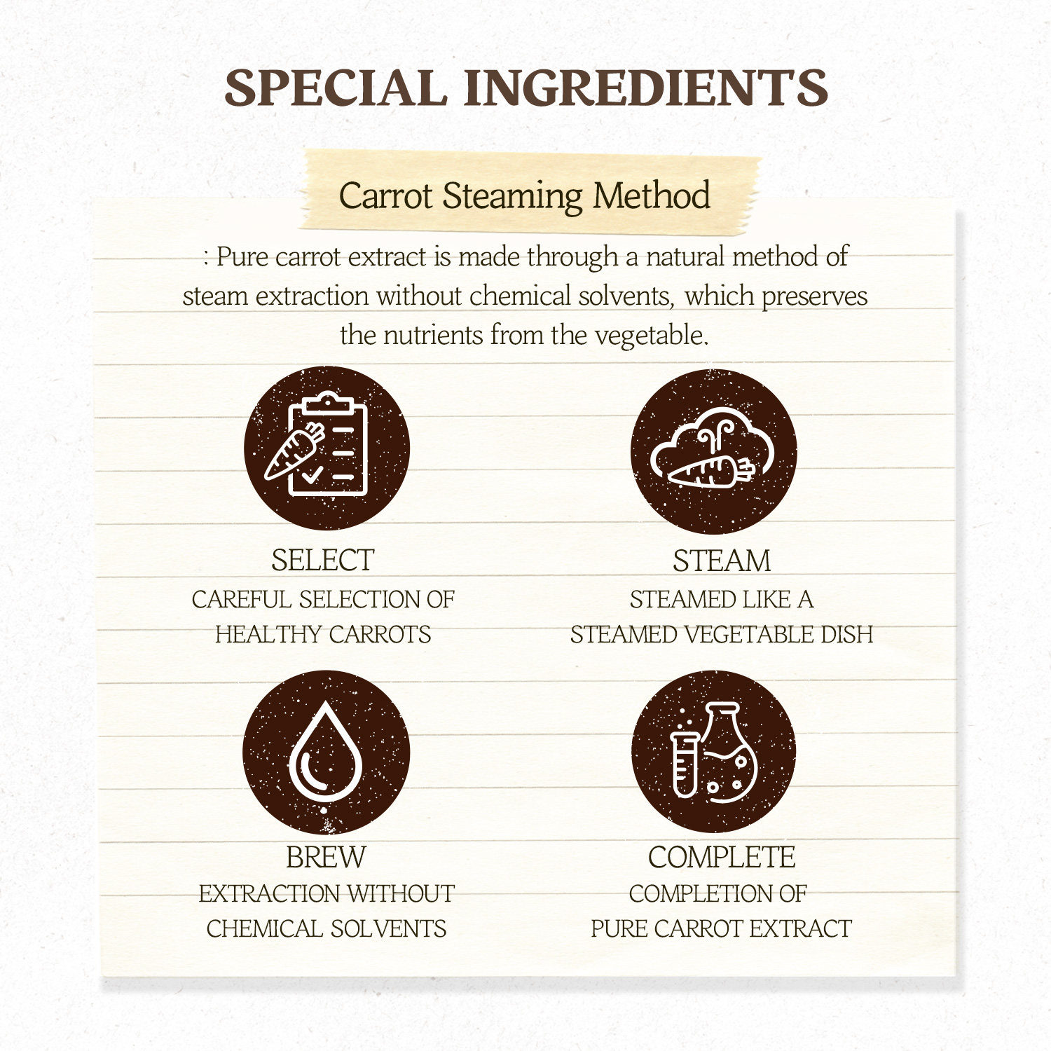 [Bundle of 10][SKINFOOD Official] Carrot Carotene Sheet Mask 10ea ...