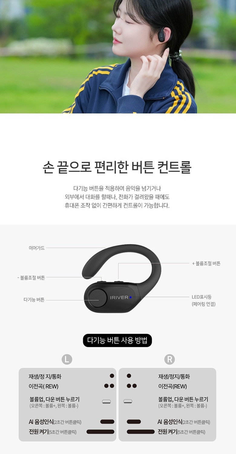 IRIVER Bluetooth Earphones 2024 NEW Painless Sports Ear-hook Type ...