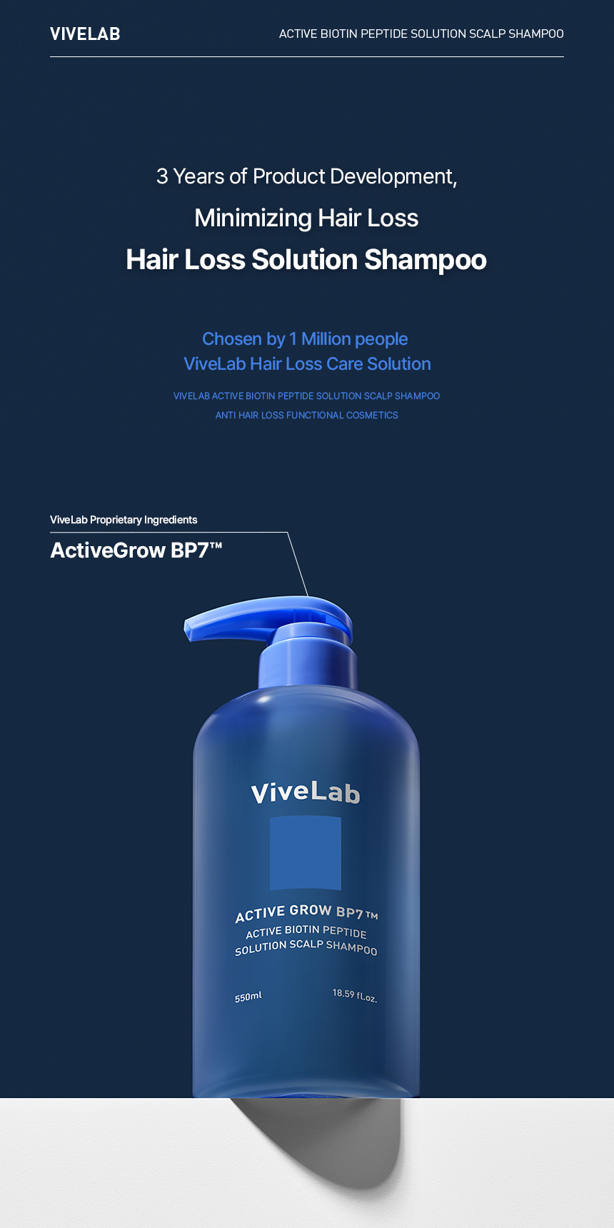 Vivelab Active Biotin Peptide Solution Scalp Shampoo 550ml + Revi Solution Anti Hair Loss Scalp ...
