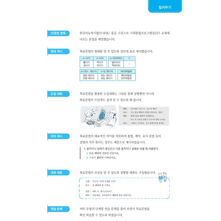 55 Essential Korean Grammar Rules for KIIP & TOPIK | 2nd Revised Edition | Shopee Philippines
