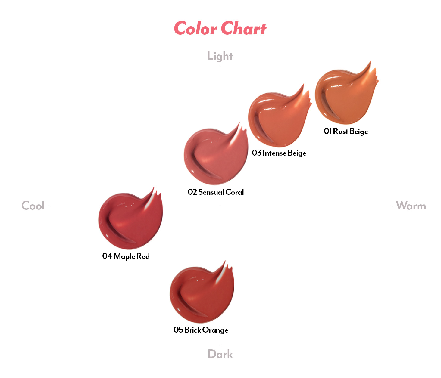 [I`M MEME Official] Slim To Slim Hyaluronic Gloss Fit Lipstick | Gloss ...