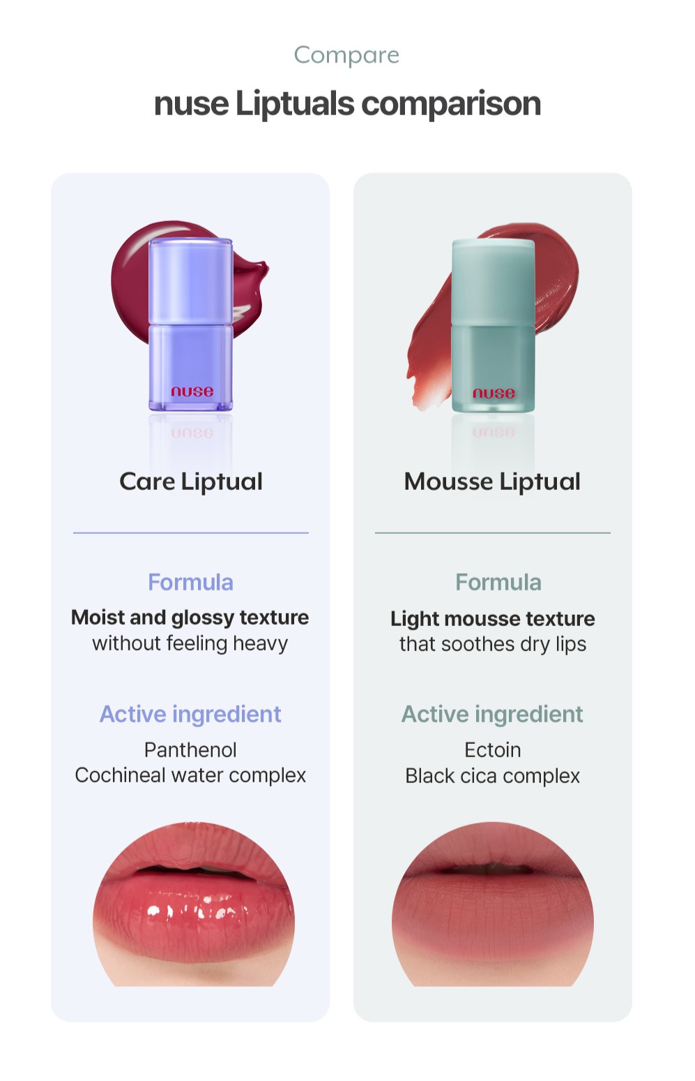 [NEW] nuse Mousse Liptual 4.5g | Matte Blurry Lip Tint, Black Cica ...
