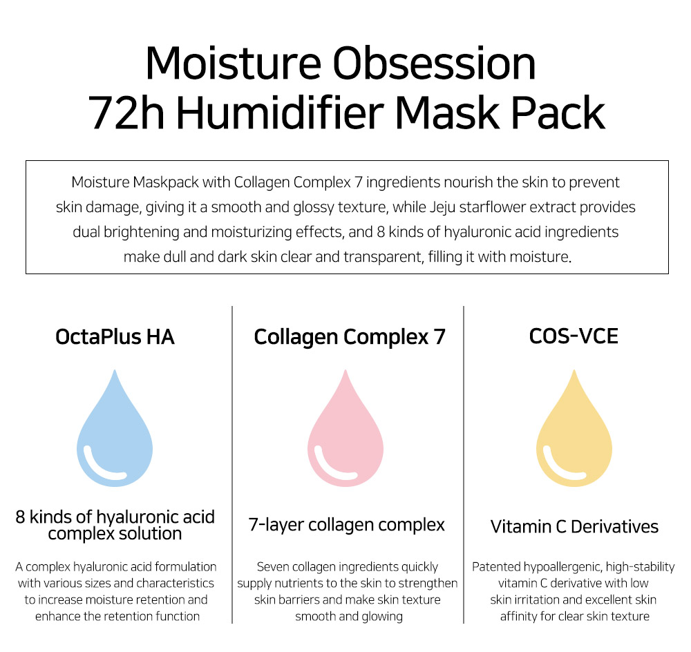 DEARGLAM 72h Moisture Humidifier Mask Pack [10 Masks], Biodegradable ...