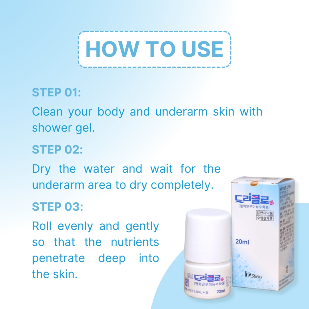 Driclor Deodorant Anti-perspirant Roll-On Applicator 20ml & Sweatclor ...